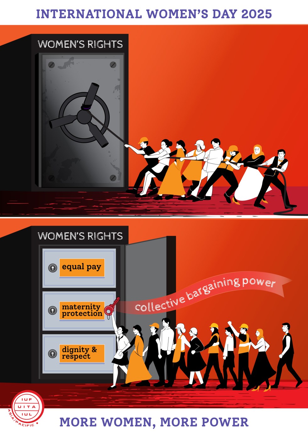 International Women’s Day 2025 Posters in 19 Languages | IUF Asia-Pacific